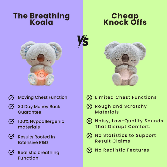 The Breathing Koala – Breathe O'clock